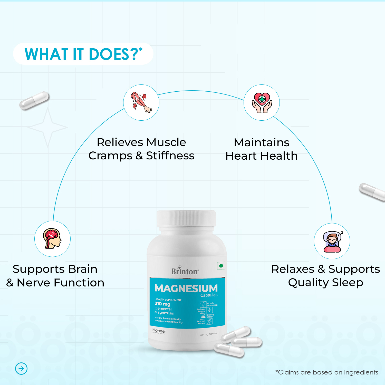 Buy Quality Healthcare and Wellness Products | Brinton Health